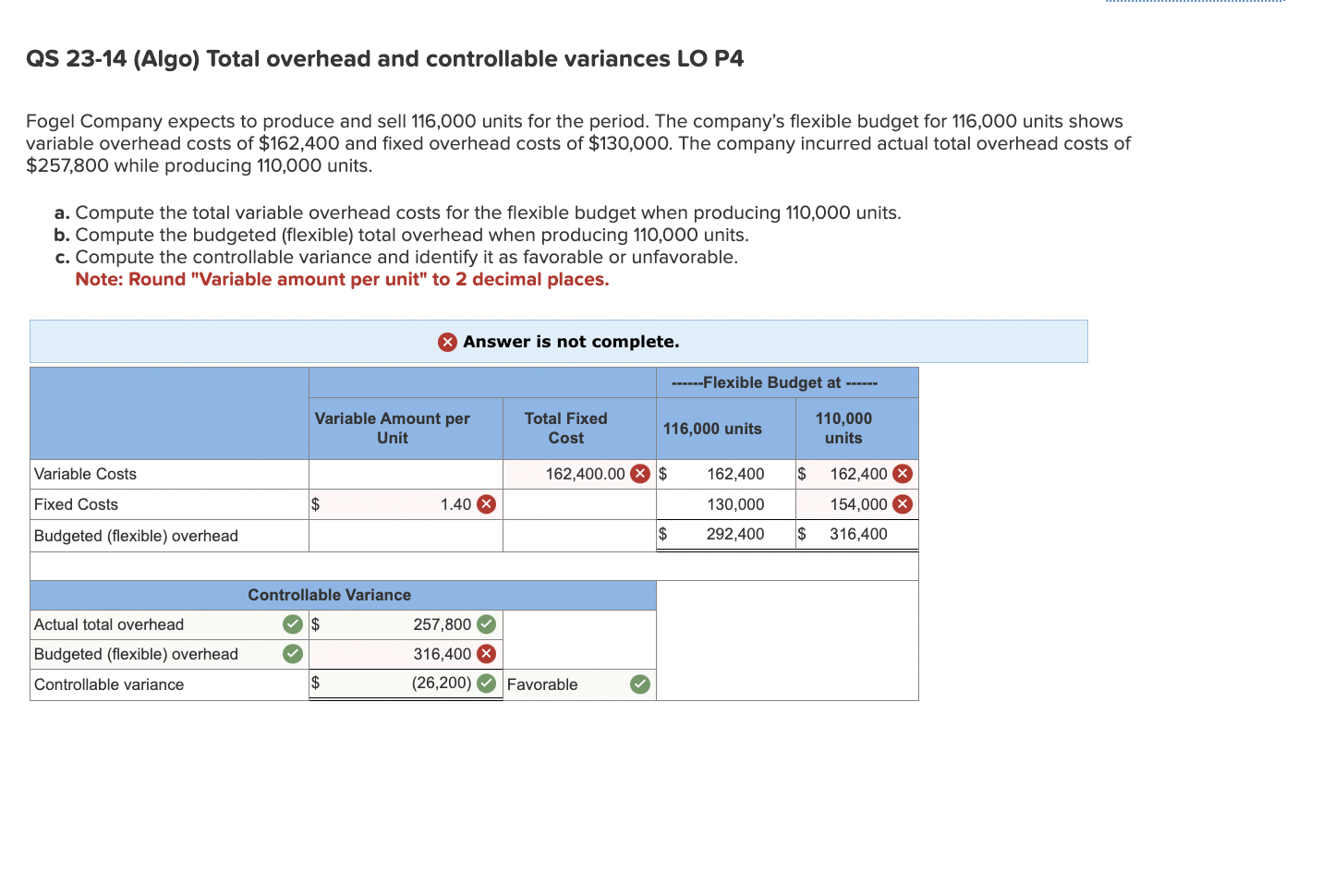 Solved QS 23-14 (Algo) ﻿Total overhead and controllable | Chegg.com