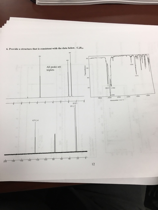 Solved Provide a structure that is consistent with the data | Chegg.com