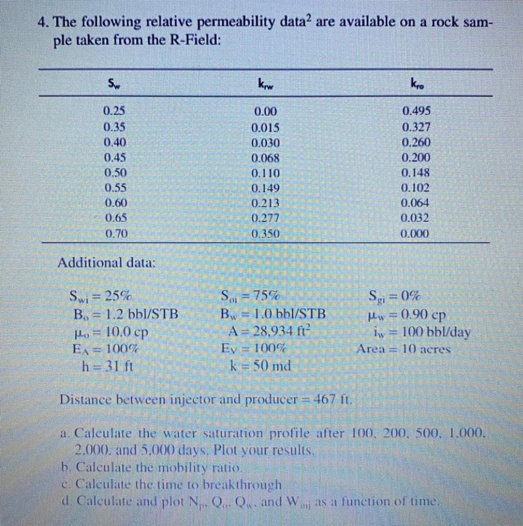 4. The following relative permeability data? are | Chegg.com