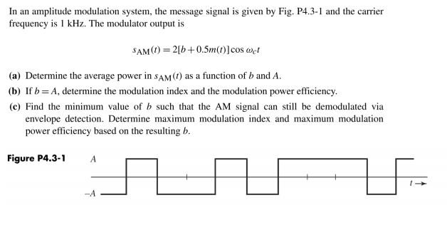 Solved In an amplitude modulation system, the message signal | Chegg.com
