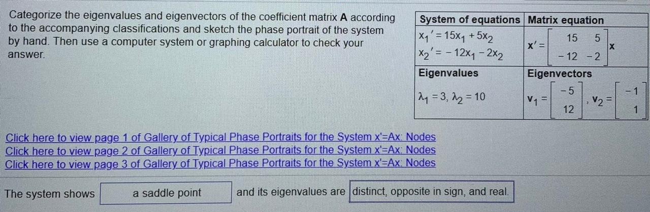 Solved Categorize the eigenvalues and eigenvectors of the | Chegg.com