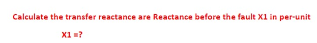Solved A synchronous generator has a transient reactance of | Chegg.com
