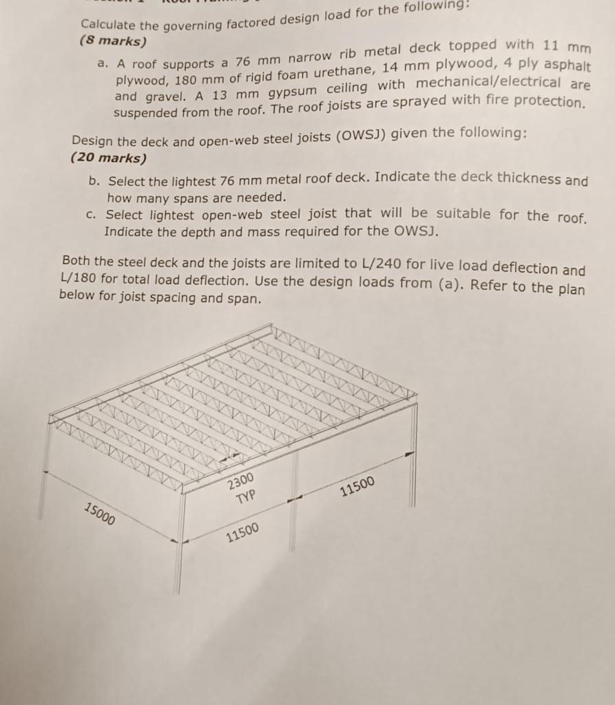 Solved Calculate the governing factored design load for the | Chegg.com
