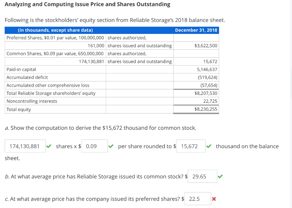 Solved Analyzing and Computing Issue Price and Shares | Chegg.com