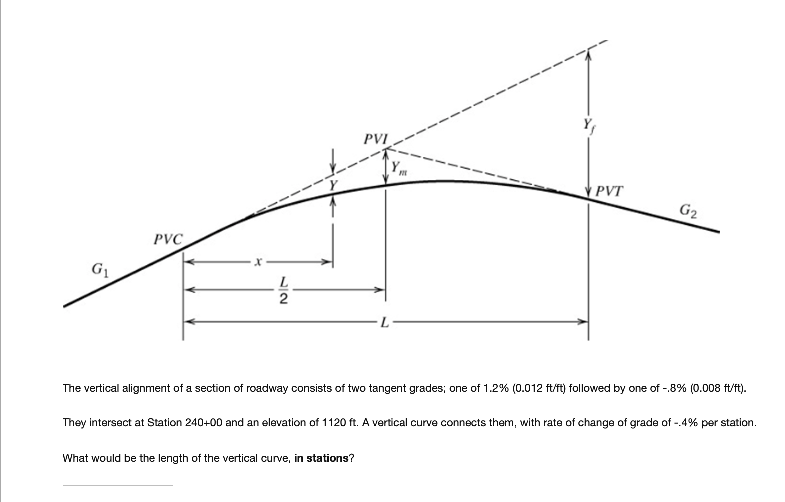 Solved PVI VPVT G2 PVC G1 1 2 The vertical alignment of a | Chegg.com