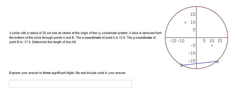 Solved A circle with a radius of 20 cm has its centre at the | Chegg.com