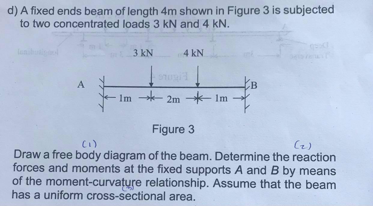 Solved d) A fixed ends beam of length 4m shown in Figure 3 | Chegg.com