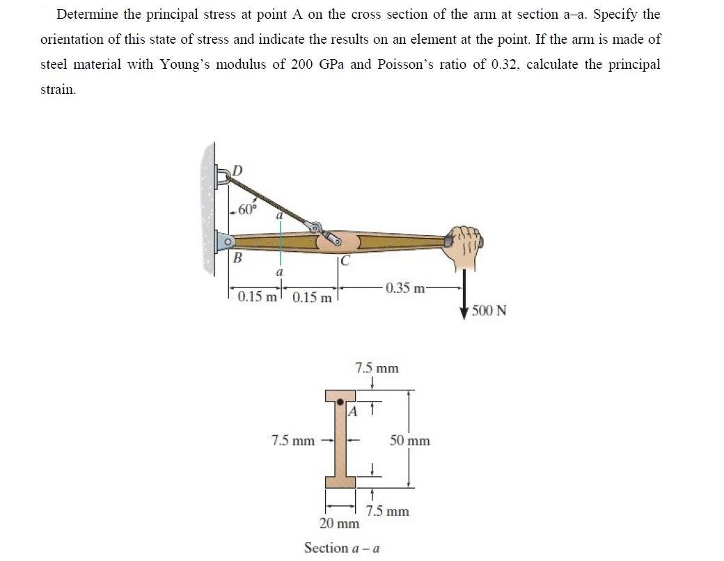 Solved Determine the principal stress at point A on the | Chegg.com