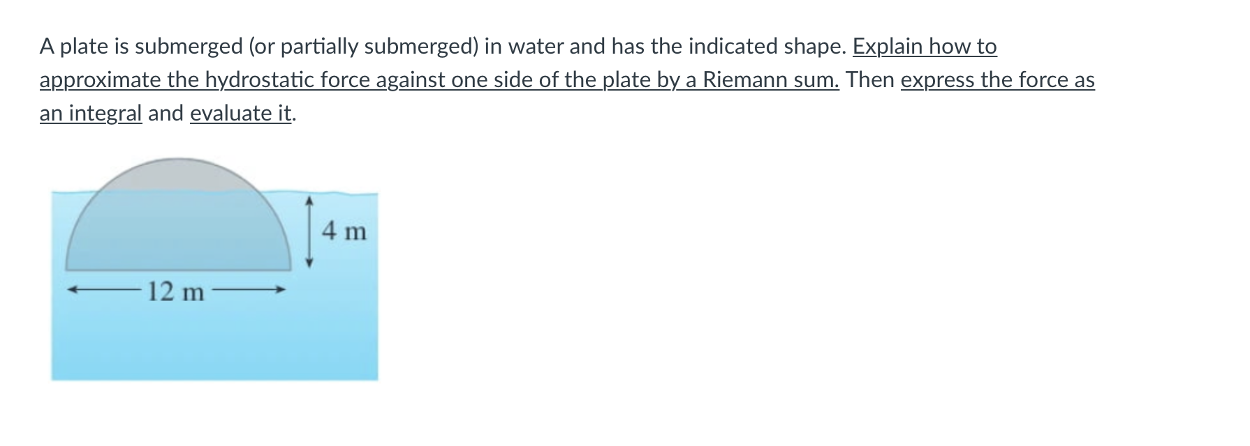 Solved A plate is submerged (or partially submerged) in | Chegg.com