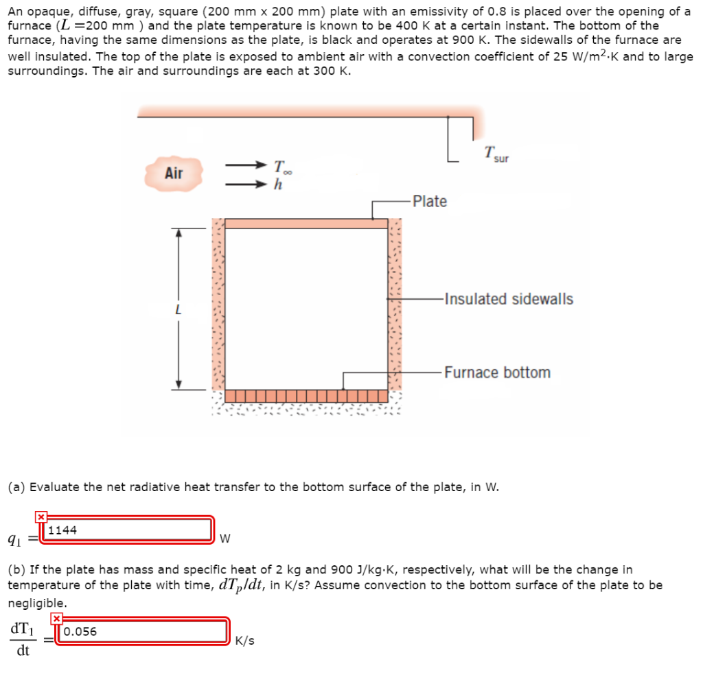 Solved An opaque, diffuse, gray, square (200 mm x 200 mm) | Chegg.com