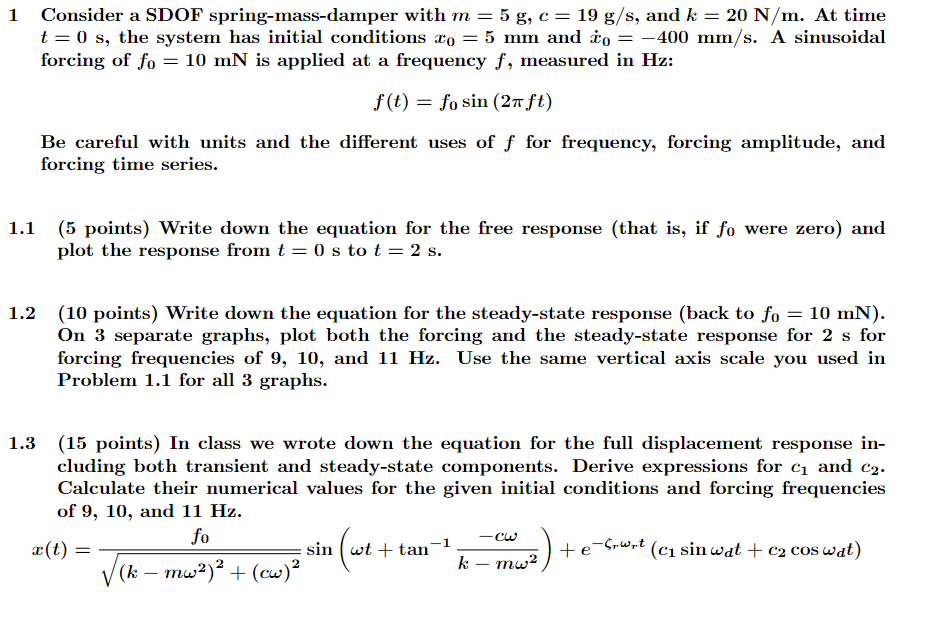 Solved m Consider a SDOF spring-mass-damper with m = 5 g, c= | Chegg.com