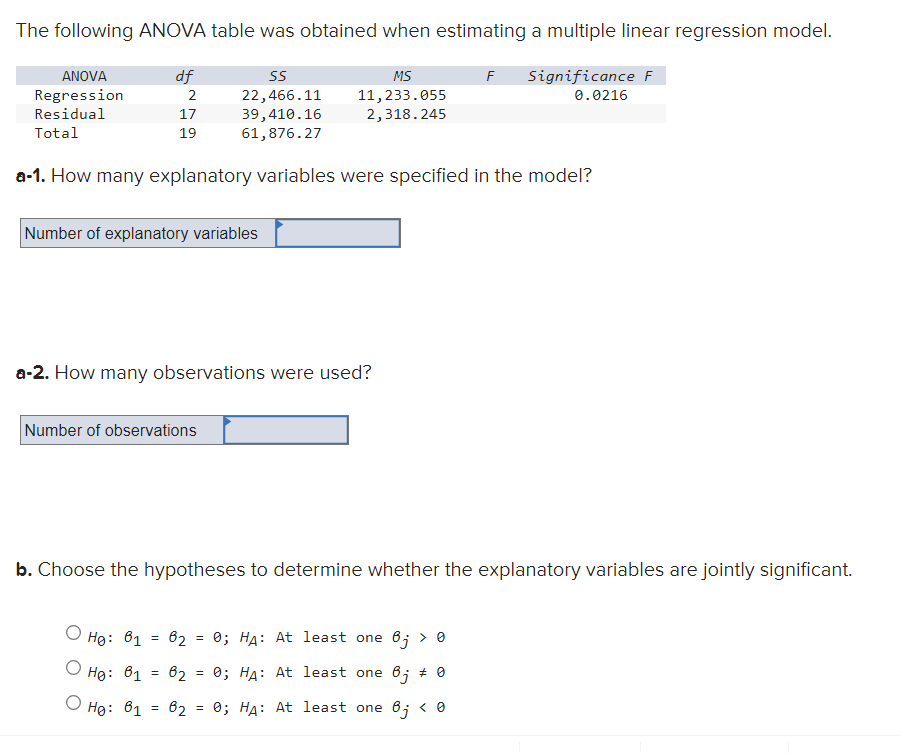 Solved The following ANOVA table was obtained when | Chegg.com