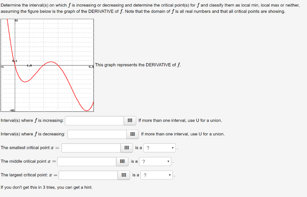 Solved Determine the interval(s) on which f is increasing or | Chegg.com