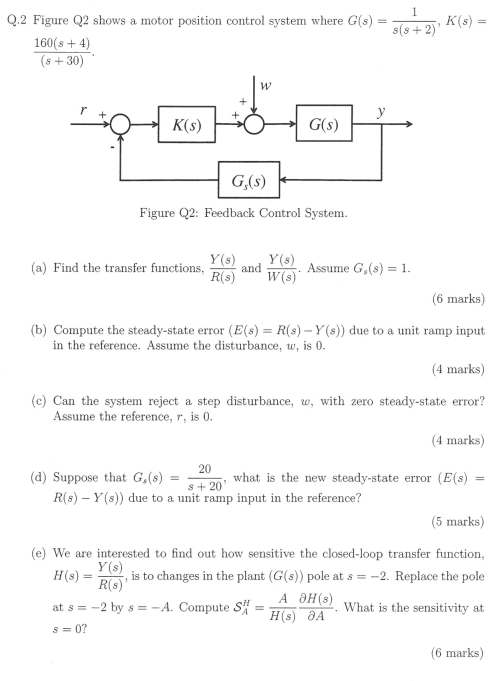 Solved Q.2 Figure Q2 shows a motor position control system | Chegg.com