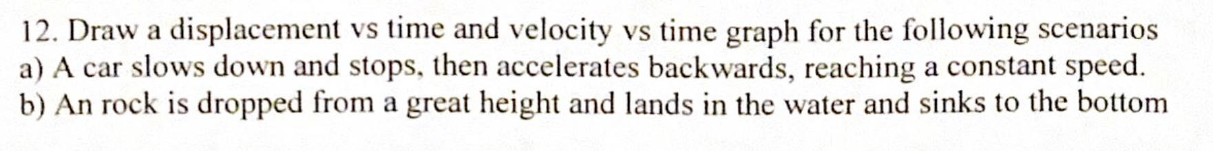 Solved 12. Draw a displacement vs time and velocity vs time | Chegg.com