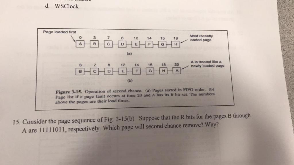 Solved d. WSClock 5. Consider the page sequence of Fig. | Chegg.com