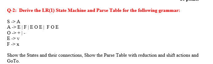 Solved Q-2: Derive the LR(1) State Machine and Parse Table | Chegg.com