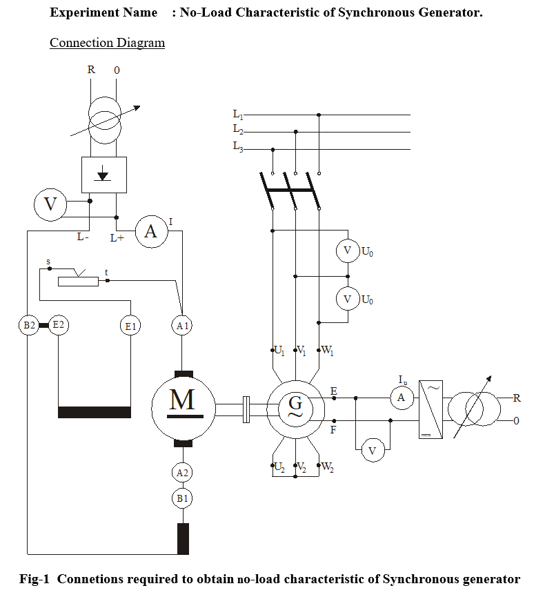 Solved Experiment Name : No-Load Characteristic of | Chegg.com