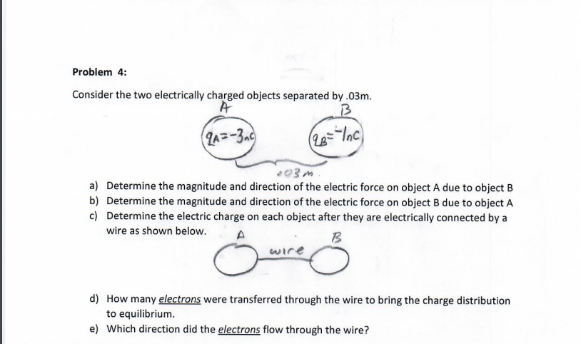 Solved Problem 4: Consider the two electrically charged | Chegg.com