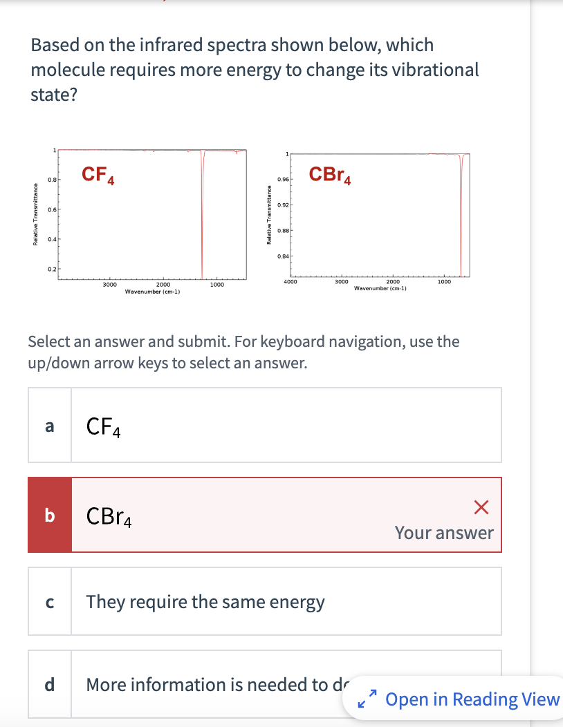 Solved Based on the infrared spectra shown below, which | Chegg.com