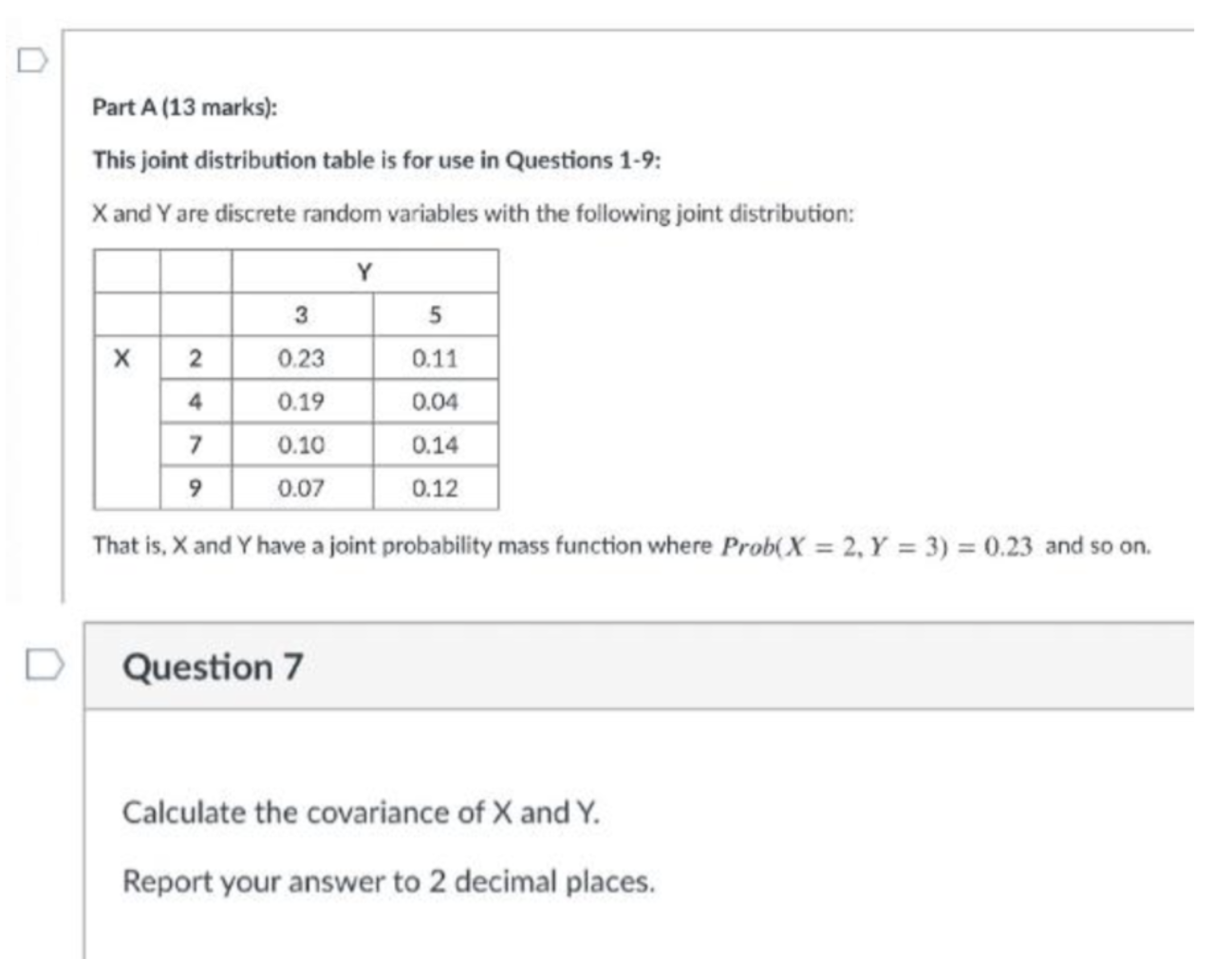 Solved Part A (13 marks): This joint distribution table is | Chegg.com