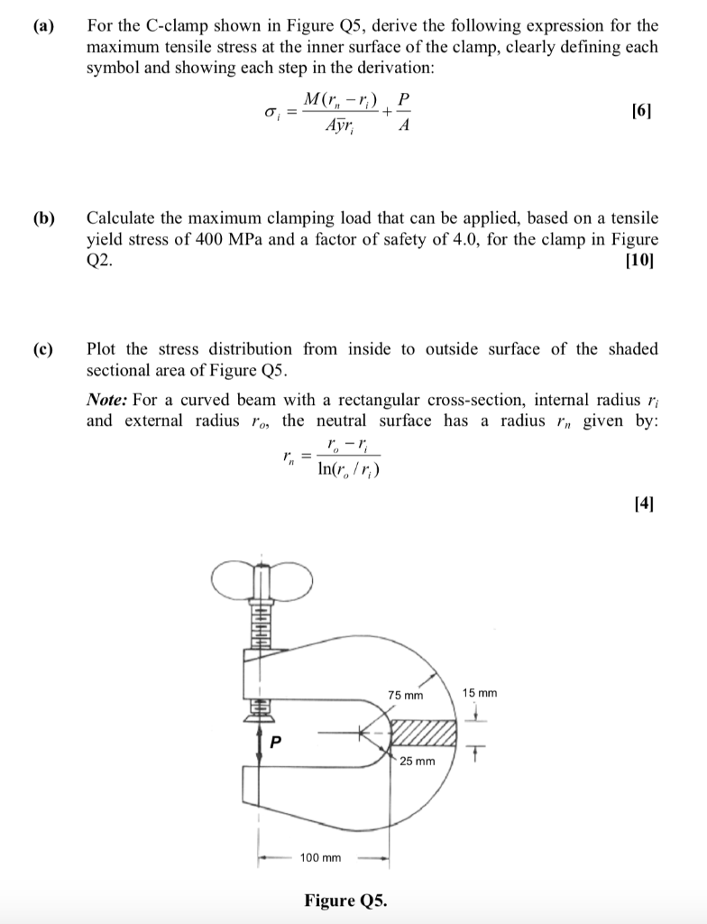 Solved For the C-clamp shown in Figure Q5, derive the | Chegg.com