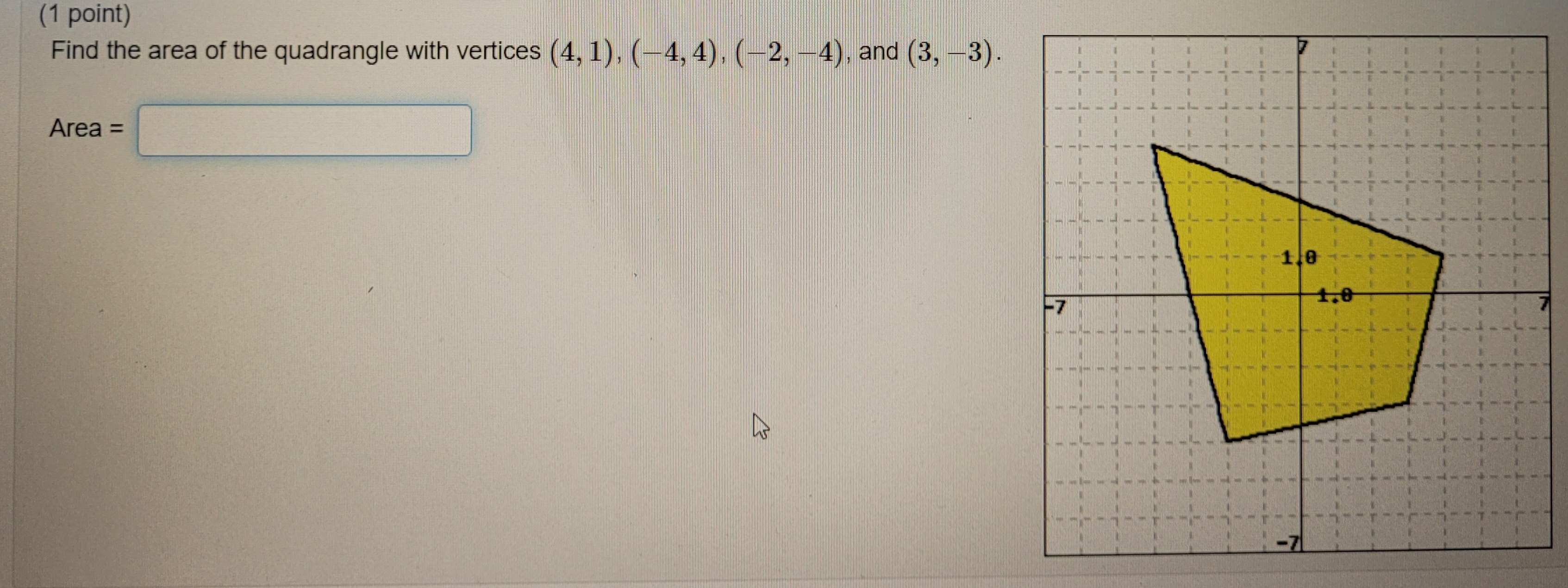 Solved Find the area of the quadrangle with vertices | Chegg.com