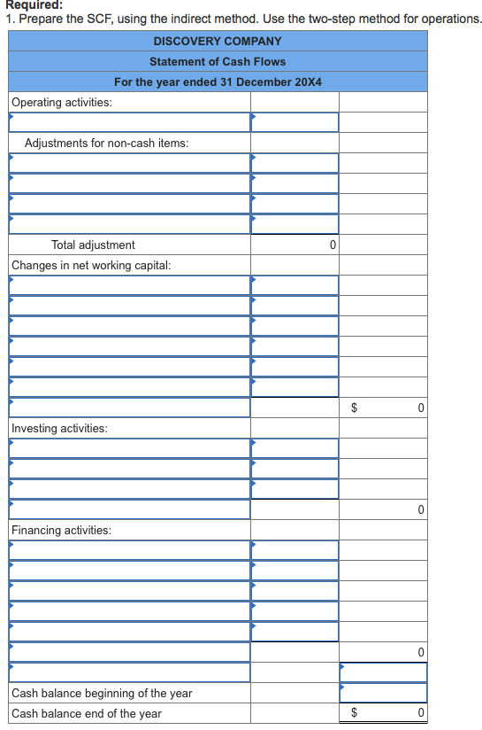 Financial statements for Discovery Company follow: | Chegg.com
