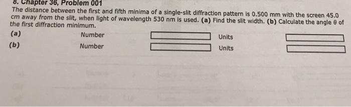 Solved The distance between the first and fifth minima of a | Chegg.com