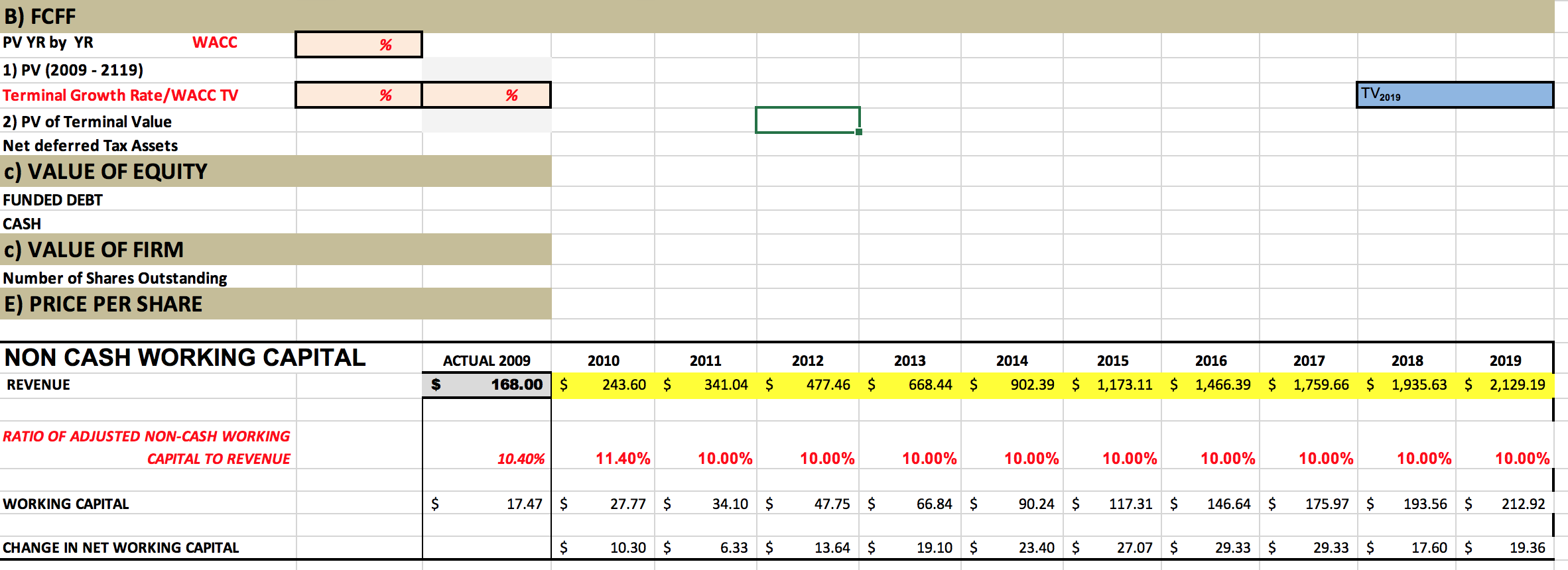 DCF CASE EXERCISE MATRIX - CALCULATE NCWC 1 2 3 4 | Chegg.com