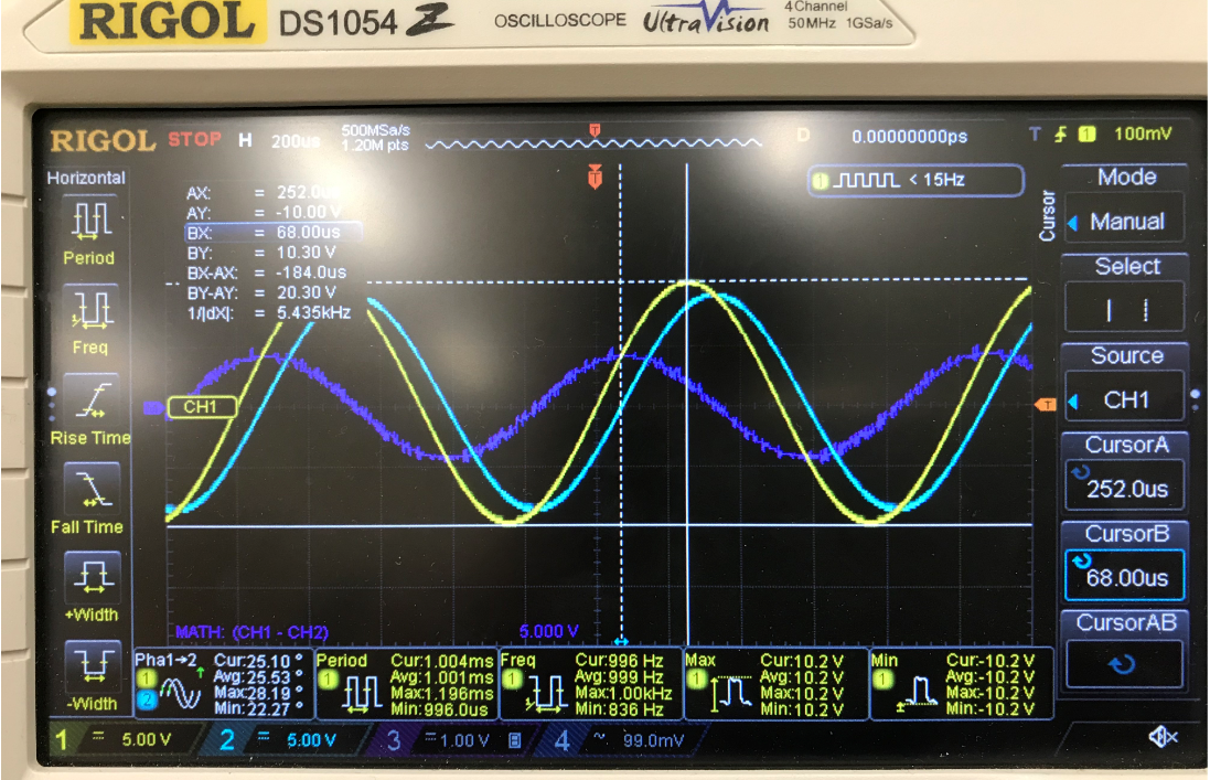 Solved 8. Use DC coupling on the oscilloscope and display | Chegg.com
