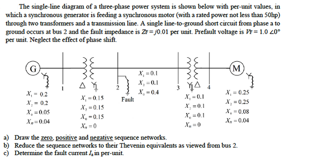 Solved The single-line diagram of a three-phase power system | Chegg.com