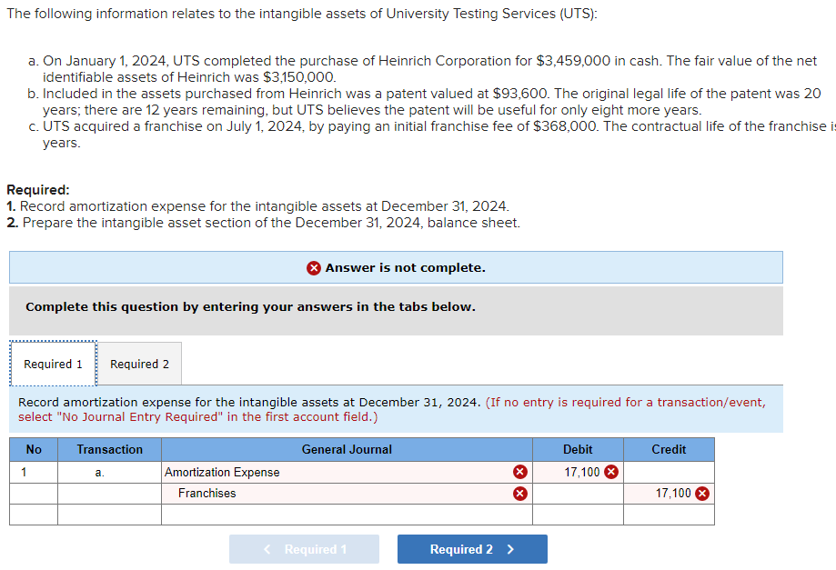 Solved The following information relates to the intangible | Chegg.com