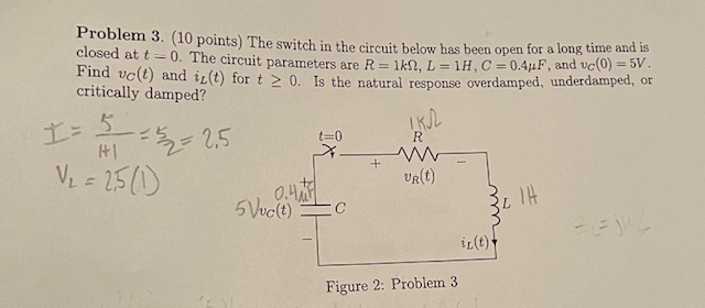 Problem 3. (10 points) The switch in the circuit | Chegg.com