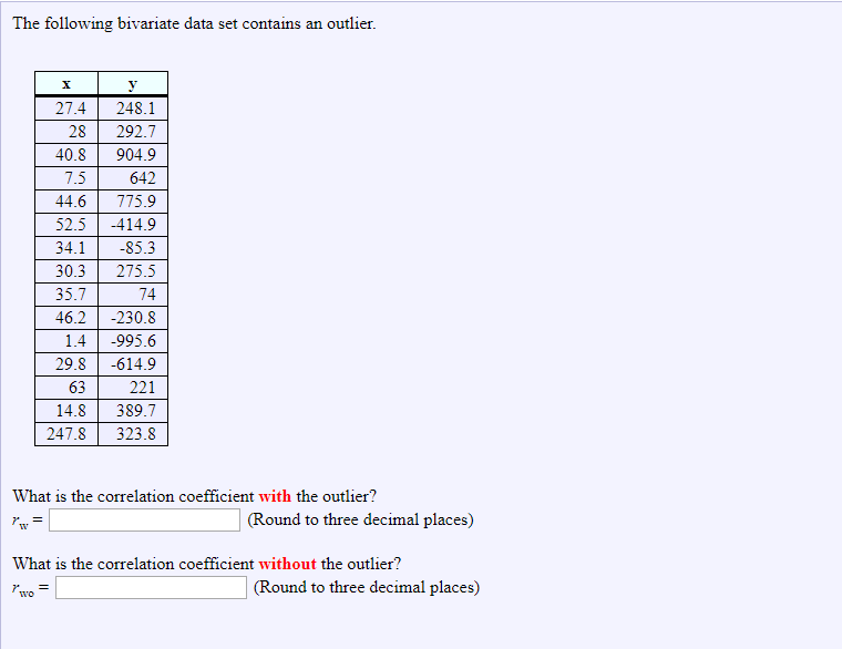 Solved The following bivariate data set contains an outlier | Chegg.com