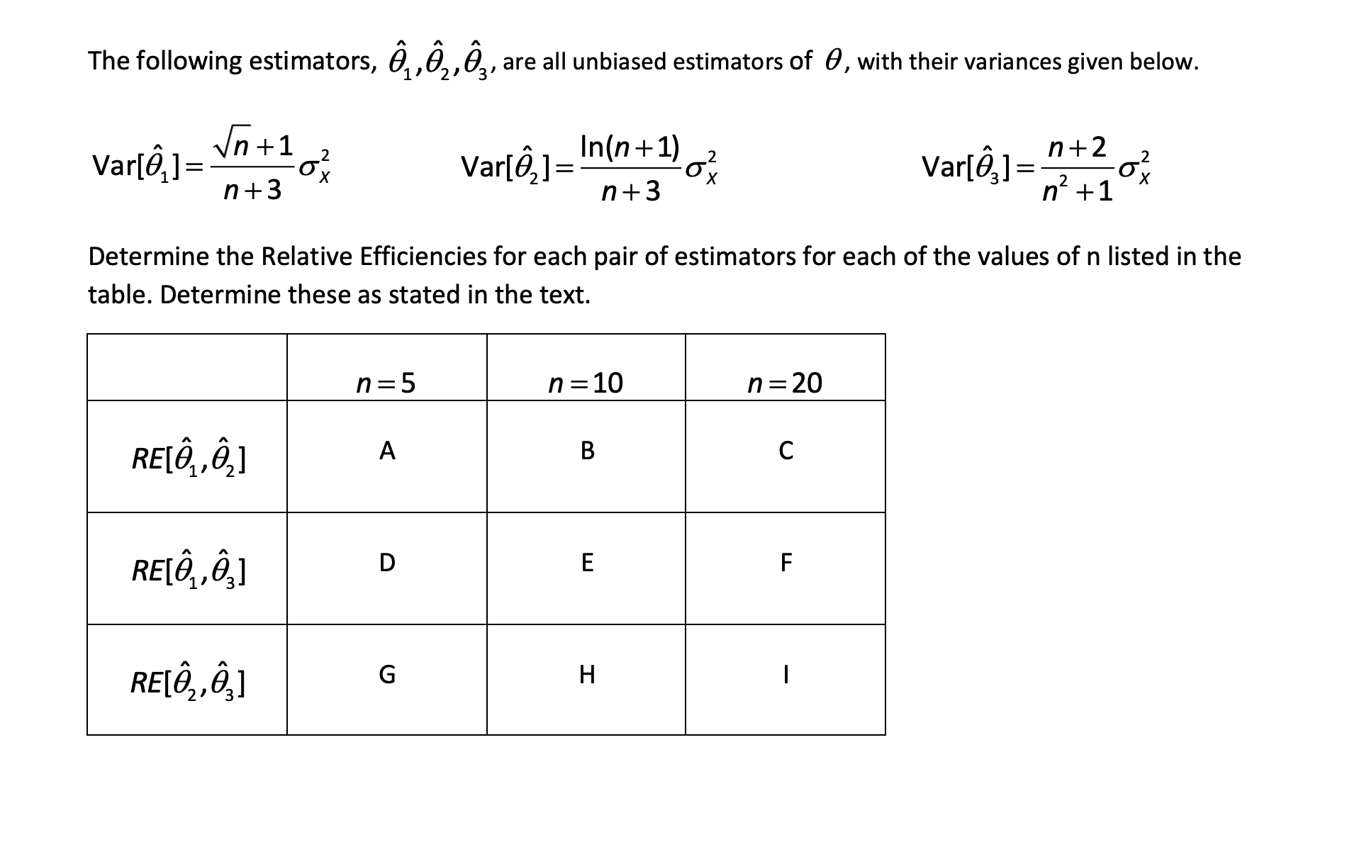 Solved The following estimators, θ^1,θ^2,θ^3, are all | Chegg.com
