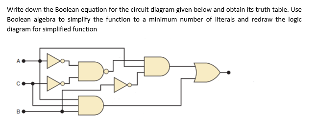 Solved Write down the Boolean equation for the circuit | Chegg.com