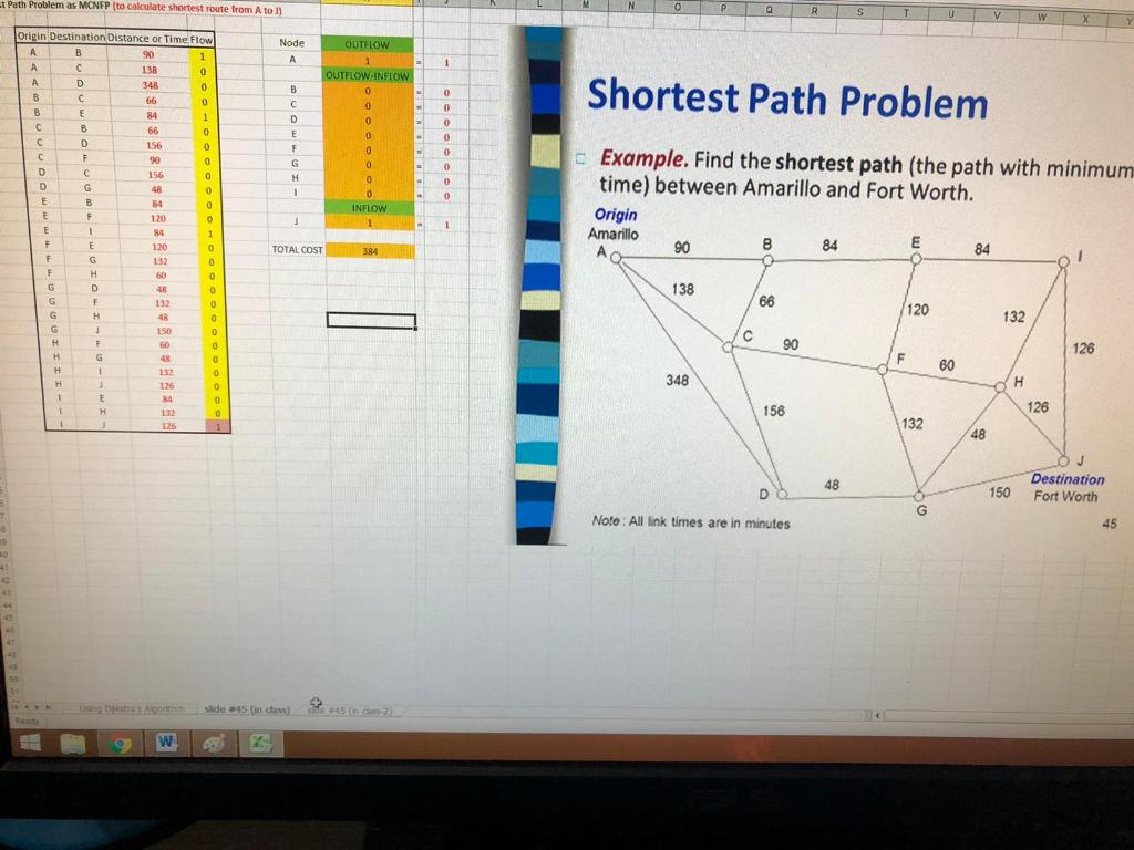 Solved 1 Path Problem as MCNEP (to calculate shortest route | Chegg.com