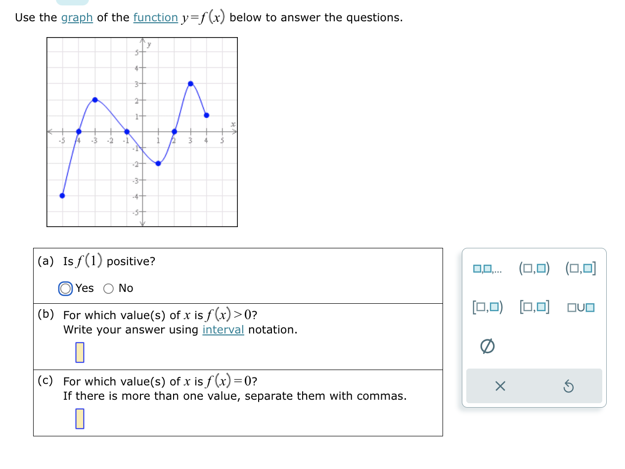 Solved (a) The graph of y=f(x) is shown. Draw the graph of | Chegg.com