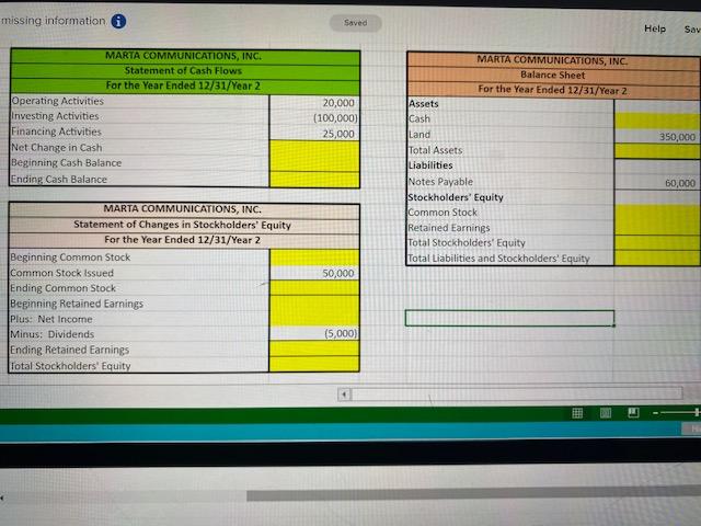 Solved Exploring Relationships among Financial Statements | Chegg.com
