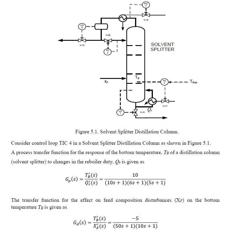 Solved V-18 46 V-20 V-19 SOLVENT SPLITTER XF TIC -- Tesp | Chegg.com