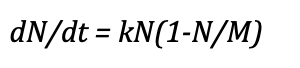 Solved dN/dt = kN(1-N/M) | Chegg.com