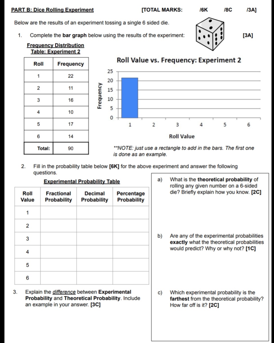 Solved Below are the results of an experiment tossing a | Chegg.com