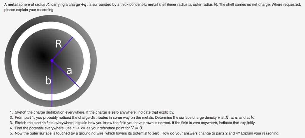 Solved A metal sphere of radius R, carrying a charge +q, is | Chegg.com