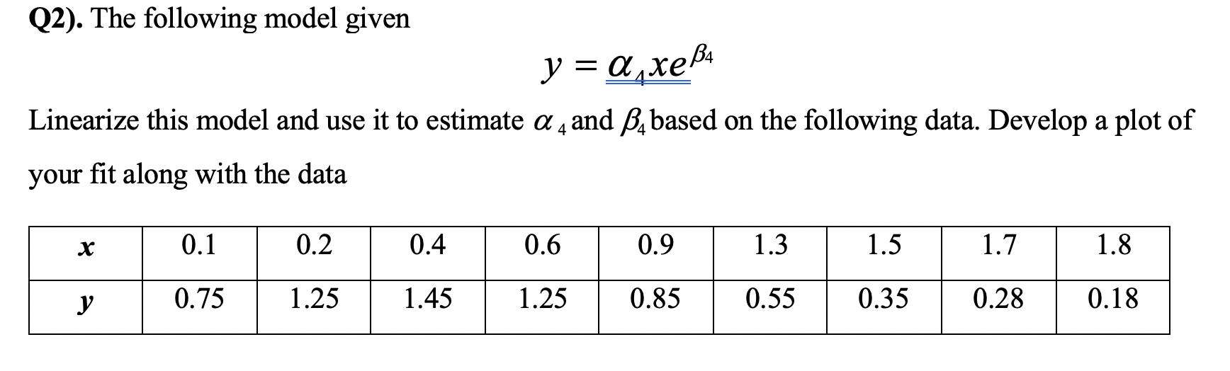 Solved Q2). The following model given y = a,xe, Linearize | Chegg.com