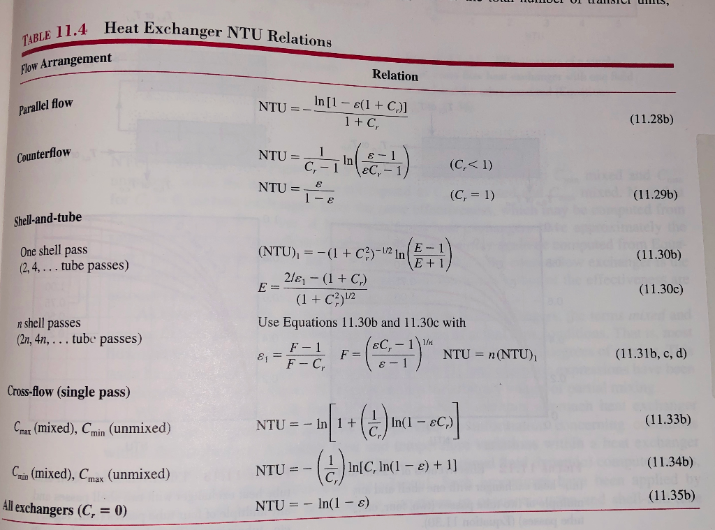 Solved A shell-and-tube heat exchanger with two shell passes | Chegg.com