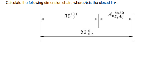 Solved Calculate the following dimension chain, where A0 is | Chegg.com