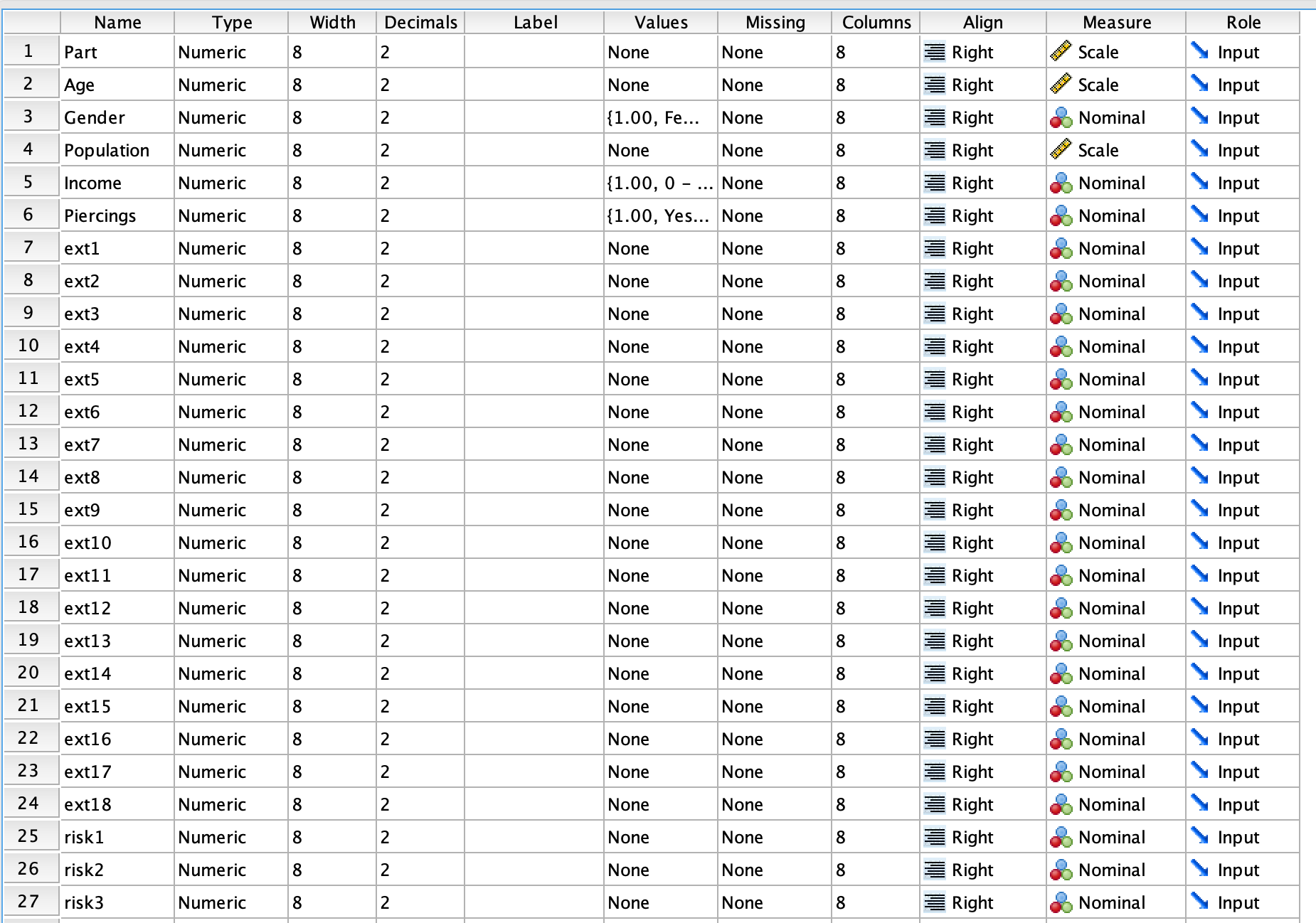 Solved Hello! Below is the question and the dataset! Please | Chegg.com