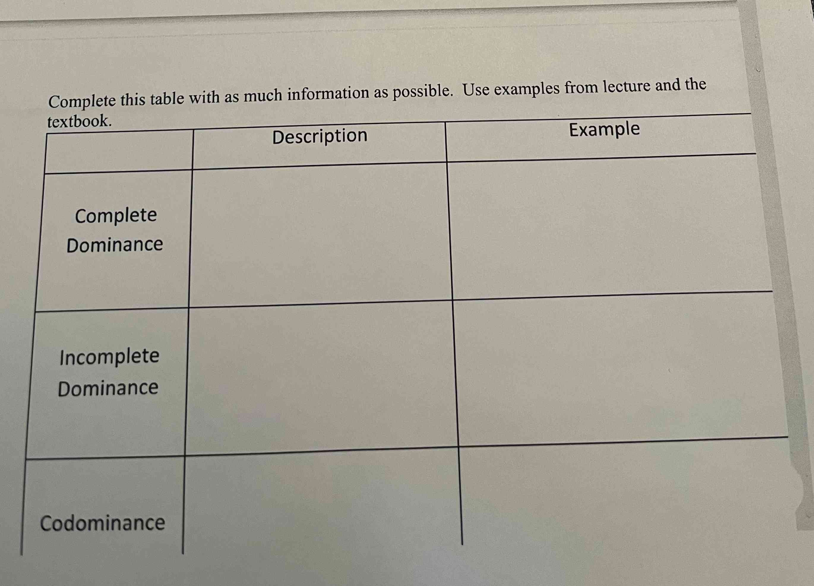 Solved Complete this table with as much information as | Chegg.com