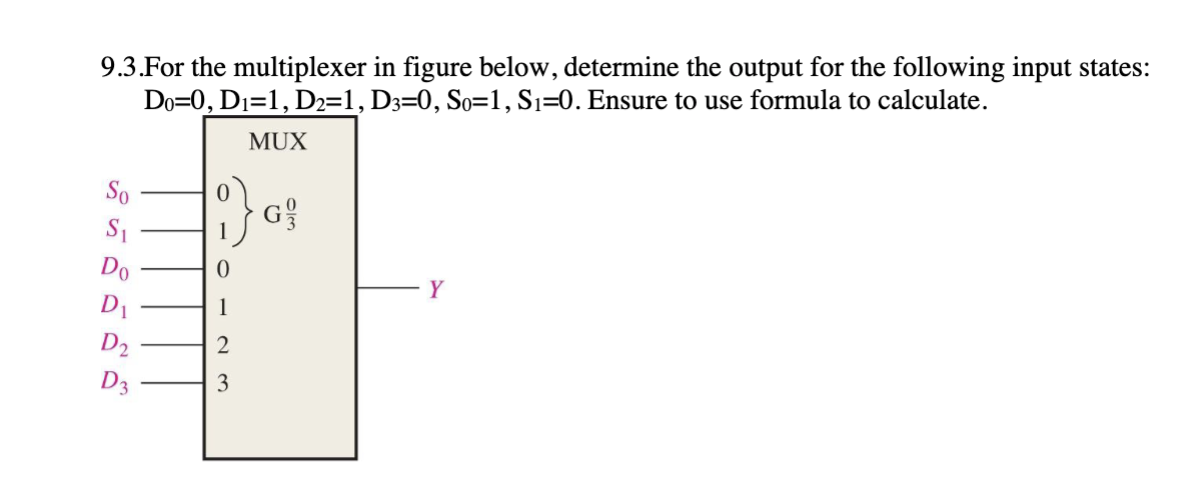 Solved 9.3.For the multiplexer in figure below, determine | Chegg.com